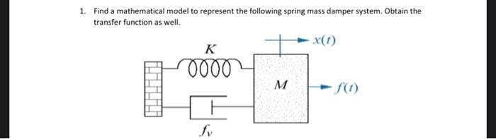 Solved 1. Find a mathematical model to represent the | Chegg.com