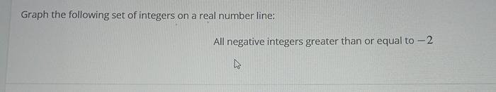 Solved Graph the following set of integers on a real number | Chegg.com