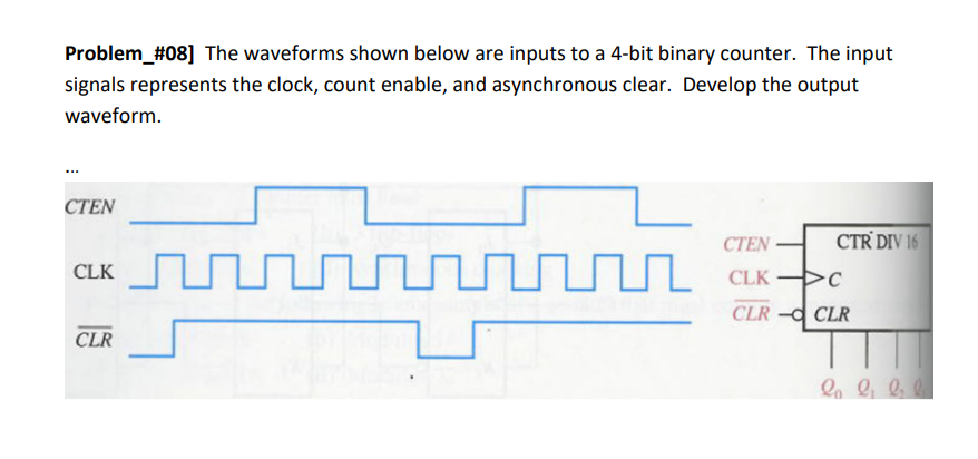 Solved Problem_#08] ﻿The waveforms shown below are inputs to | Chegg.com