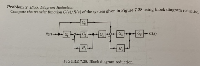 Solved Problem 2 Block Diagram Reduction Compute the | Chegg.com