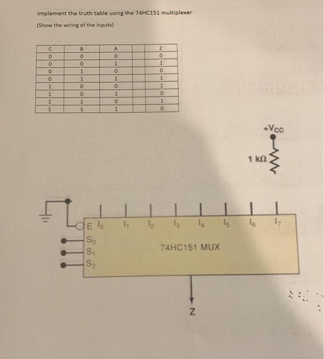 Solved Implement the truth table using the 74HC151 | Chegg.com