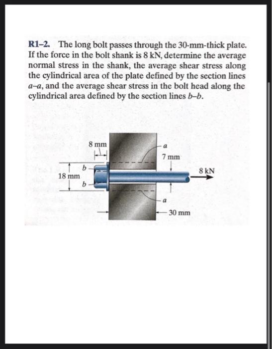 Solved R1-2. The long bolt passes through the 30−mm-thick | Chegg.com