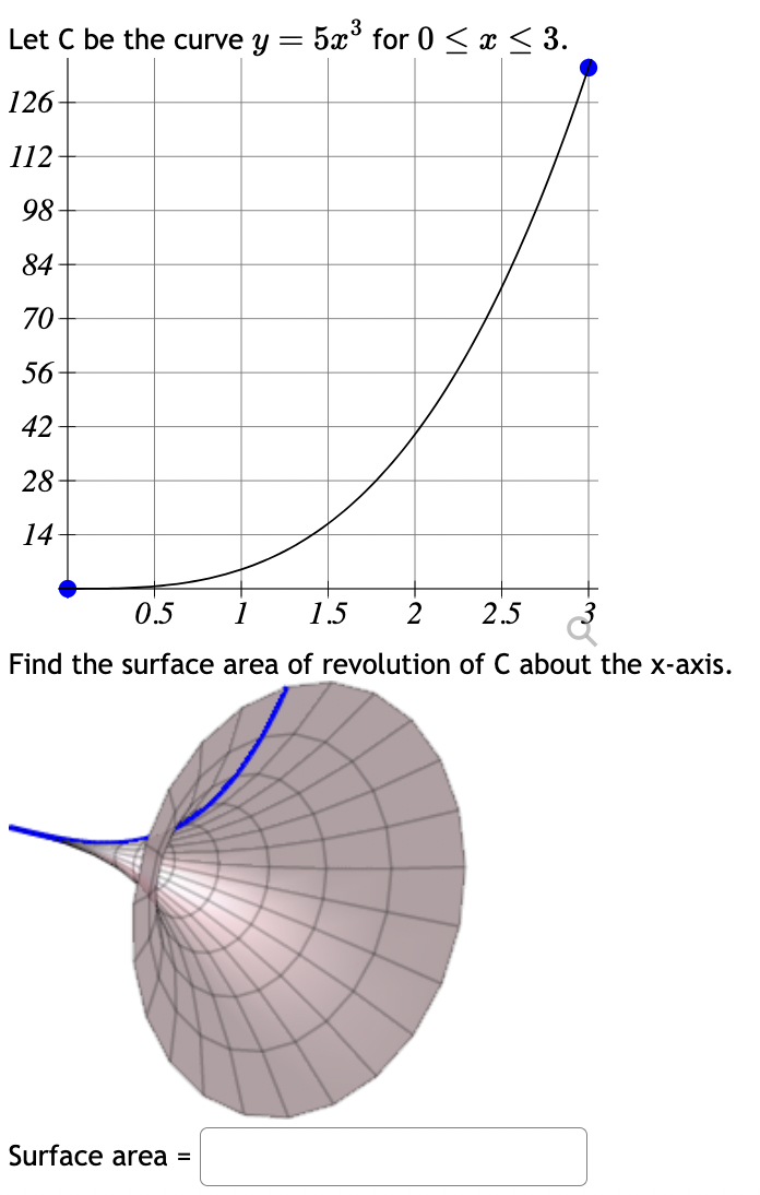 Solved Let C ﻿be the curve y=5x3 ﻿for 0≤x≤3.Find the surface | Chegg.com