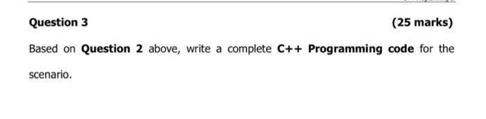 Solved The UML diagram is shown below for the above | Chegg.com