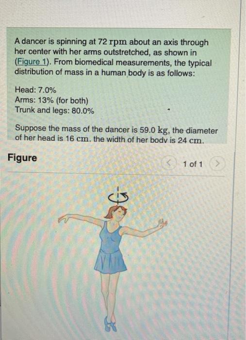 Solved A dancer is spinning at 72 rpm about an axis through | Chegg.com