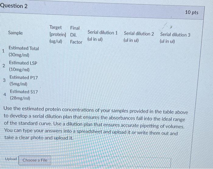 Use the provided data to answer all parts. Part 1: | Chegg.com
