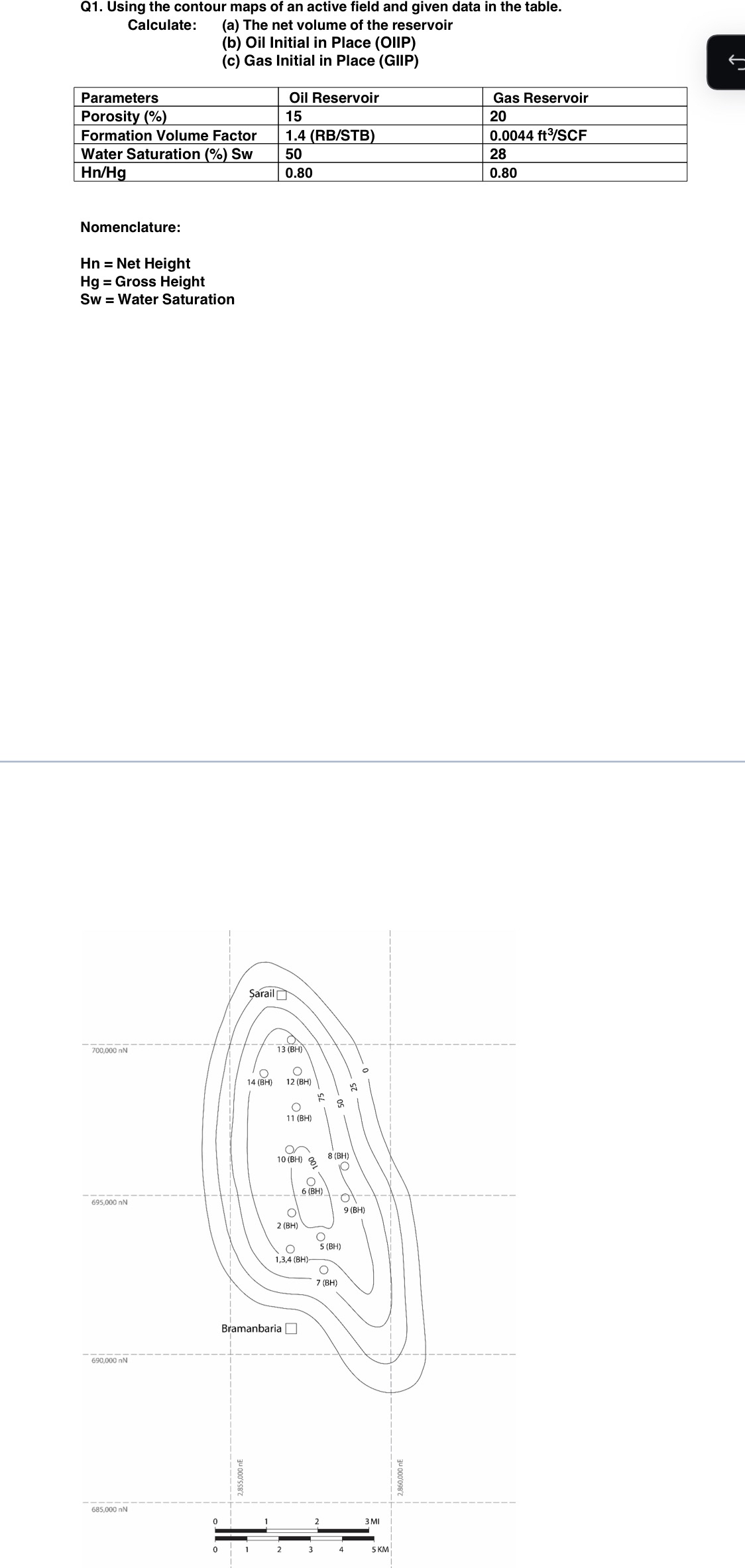 Q1. ﻿Using the contour maps of an active field and | Chegg.com