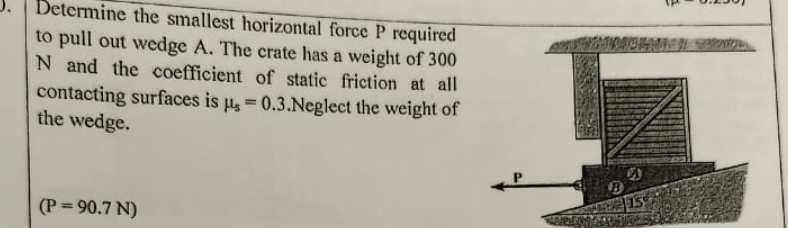 Solved Determine the smallest horizontal force P ﻿required | Chegg.com