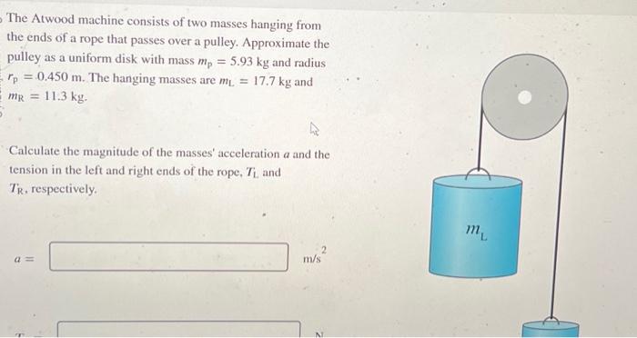 Solved The Atwood machine consists of two masses hanging | Chegg.com