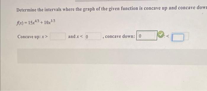 Solved Determine the intervals where the graph of the given | Chegg.com