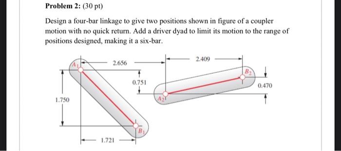 Problem 2: (30 pt) Design a four-bar linkage to give | Chegg.com
