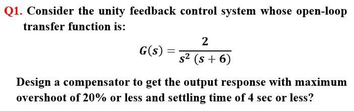 Solved Q1. Consider the unity feedback control system whose | Chegg.com