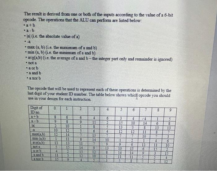 Overview In this project you will build a simple part | Chegg.com