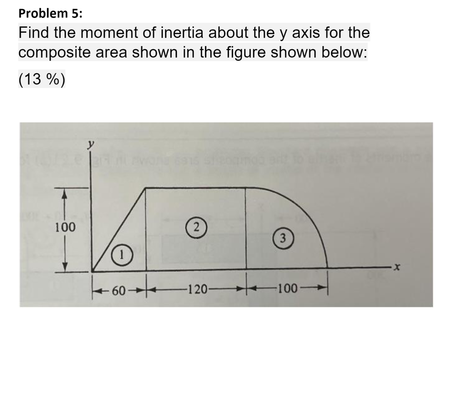Solved Problem 5:Find the moment of inertia about the y | Chegg.com