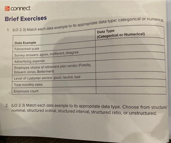 Solved Brief Exercises 1. 2. (LO 2.3) Match each data | Chegg.com