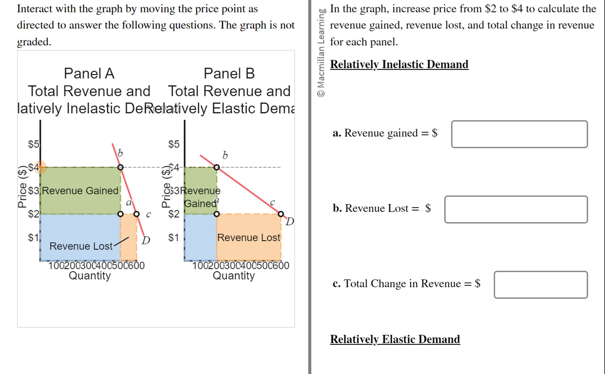 Solved b. Revenue Lost =$\\nc. Total Change in Revenue | Chegg.com
