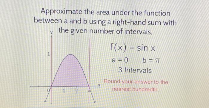 Solved Approximate the area under the function between a and | Chegg.com