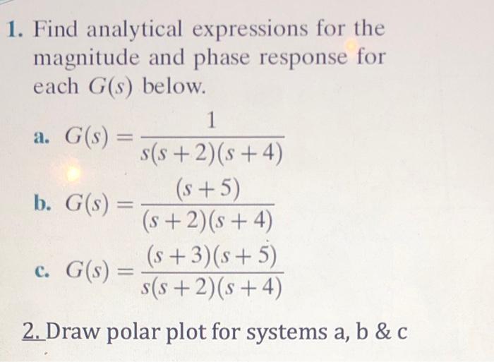 Solved 1. Find analytical expressions for the magnitude and | Chegg.com