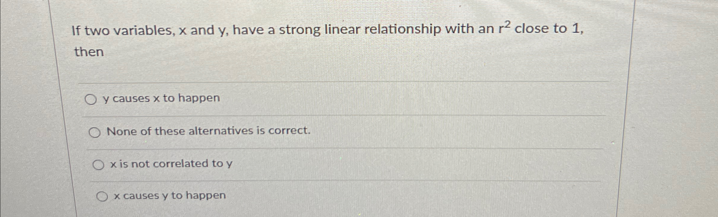 Solved If two variables, x ﻿and y, ﻿have a strong linear | Chegg.com