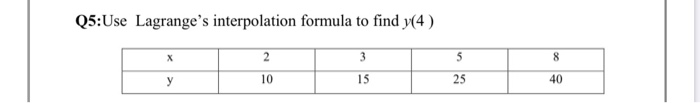 Solved Q5:Use Lagrange's interpolation formula to find y(4) | Chegg.com