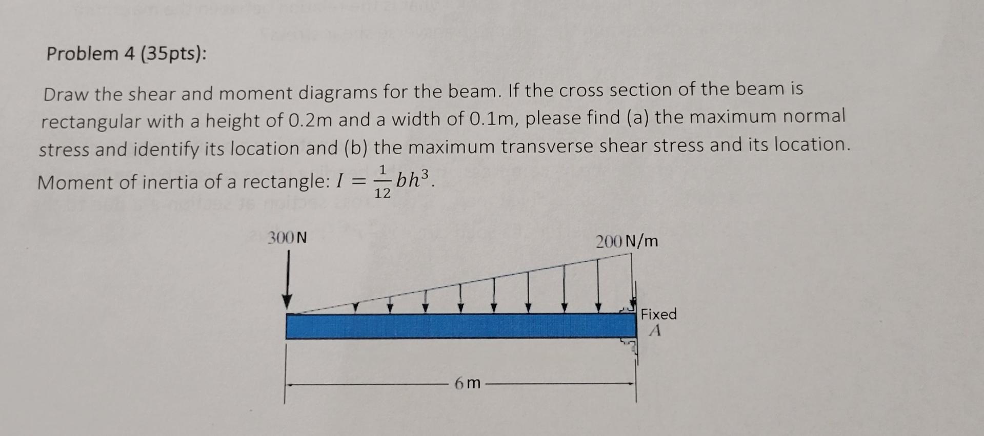 Solved Problem 4 (35pts): Draw the shear and moment diagrams | Chegg.com