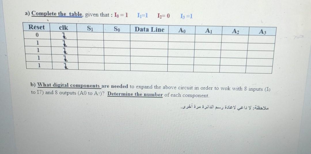 Solved Q3) For the given Multiplexer/Demultiplexer circuit, | Chegg.com