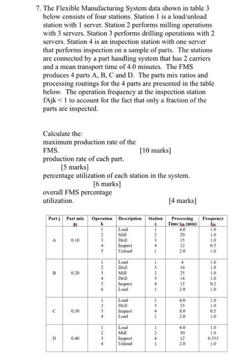 Solved 1. Differentiate between absolute positioning and | Chegg.com