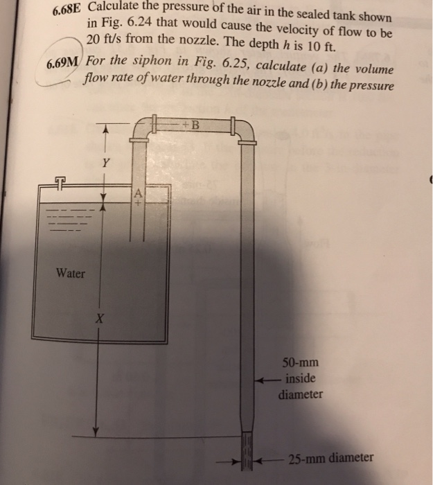 Solved 6.68E Calculate the pressure of the air in the sealed | Chegg.com