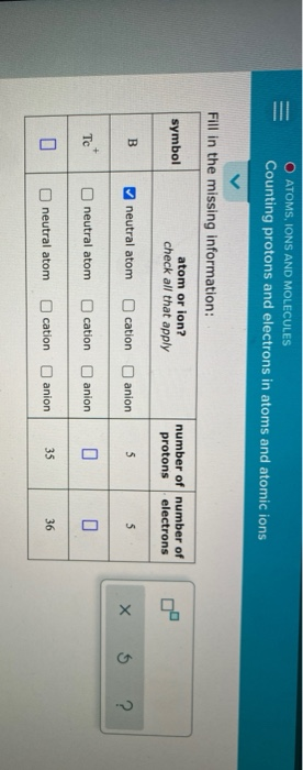 Solved O ATOMS, IONS AND MOLECULES Counting protons and | Chegg.com