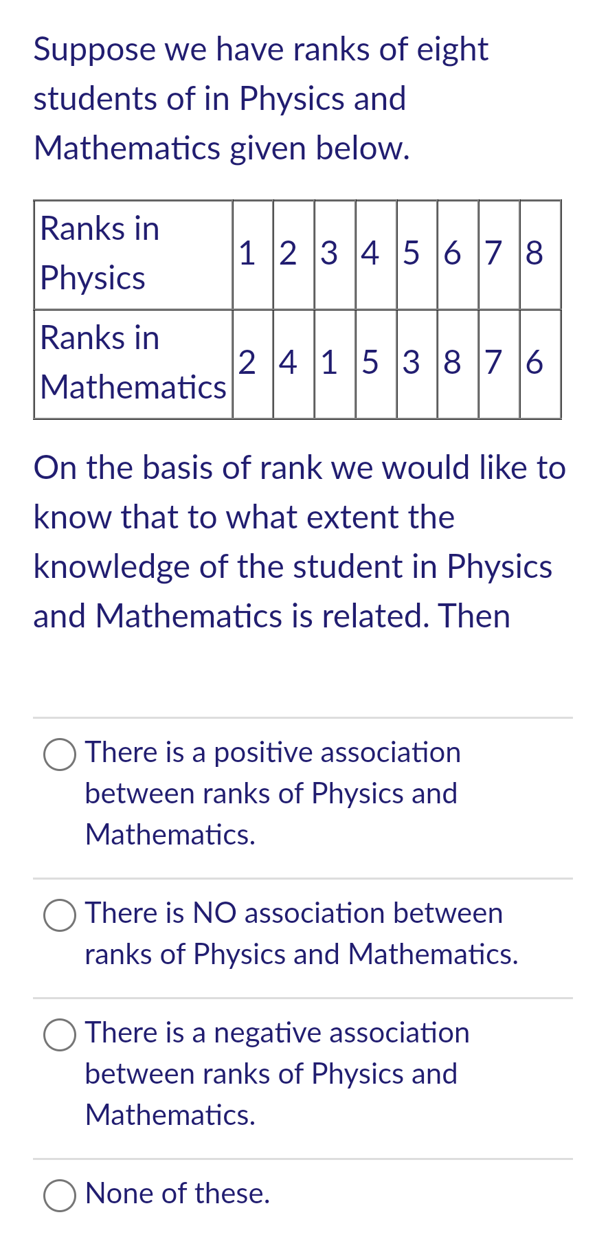 Solved Suppose we have ranks of eight students of in Physics | Chegg.com