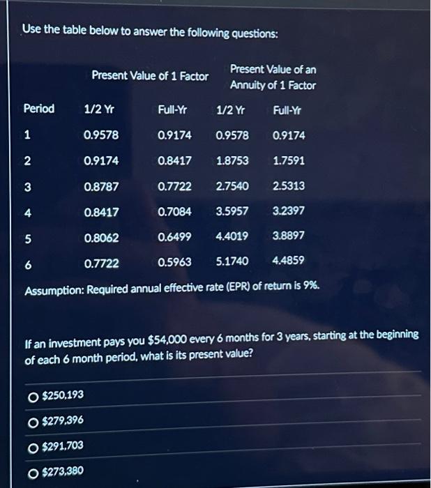 Solved Use the table below to answer the following | Chegg.com