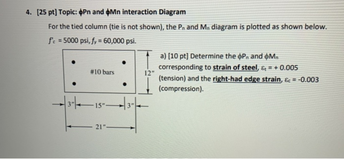 4. [25 pt] Topic: Pn and $Mn interaction Diagram For | Chegg.com