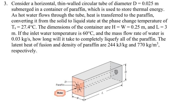 Solved Consider a horizontal, thin-walled circular tube of | Chegg.com