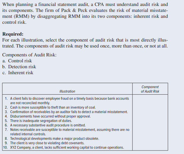 Solved When planning a financial statement audit, a CPA must | Chegg.com
