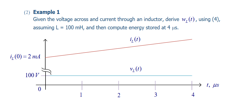 Solved (2) ﻿Example 1Given the voltage across and current | Chegg.com