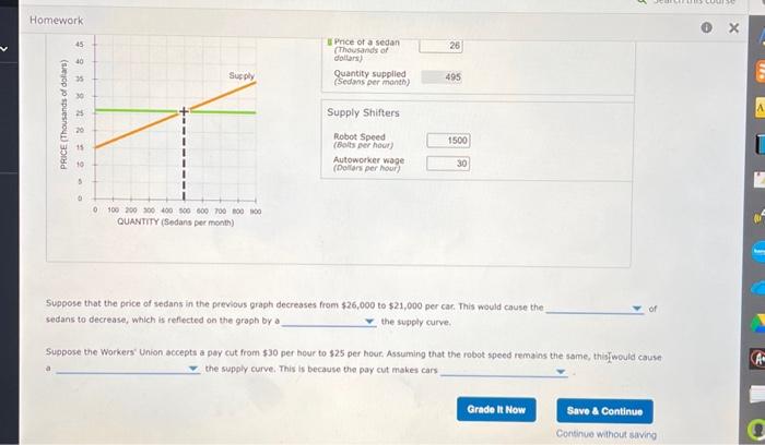 Solved The following calculator shows the supply curve for | Chegg.com