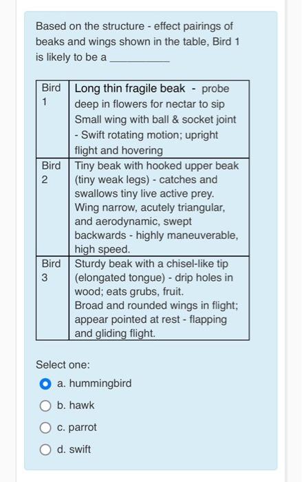 Solved Based on the structure - effect pairings of beaks and | Chegg.com