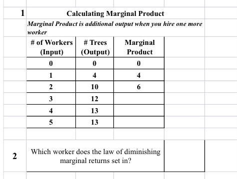 Solved 1Calculating Marginal ProductMarginal Product is | Chegg.com