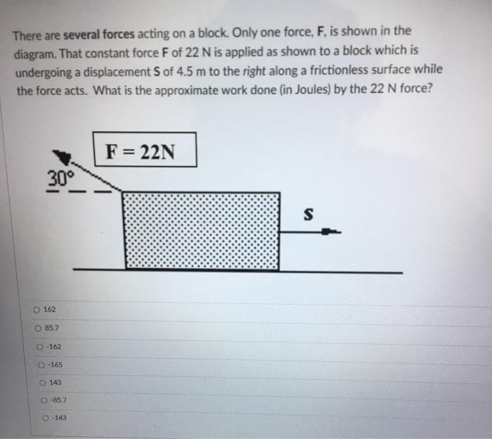 Solved There are several forces acting on a block. Only one | Chegg.com