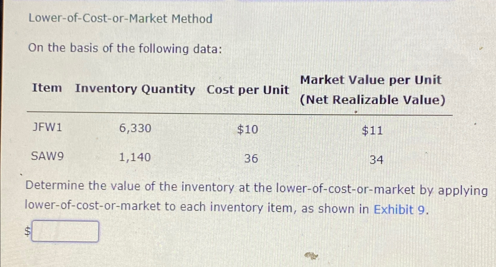 Solved Lower-of-Cost-or-Market MethodOn the basis of the | Chegg.com