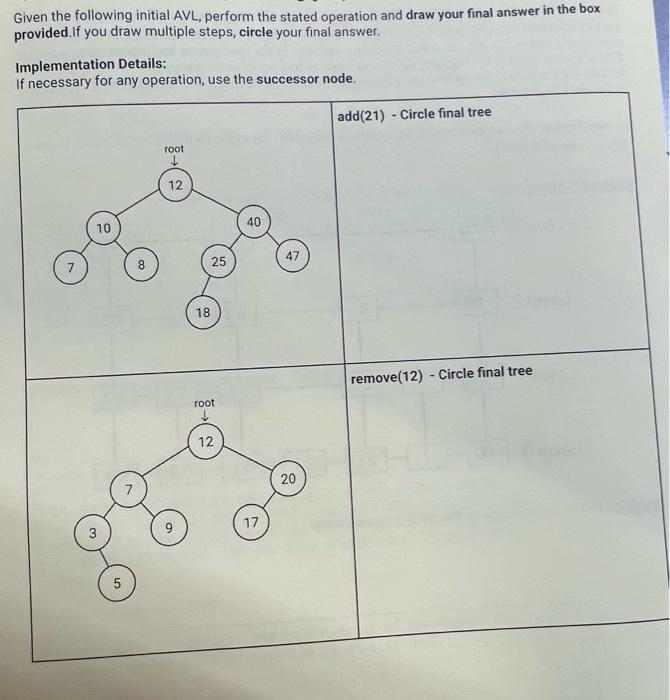 Solved Given the following initial AVL, perform the stated | Chegg.com