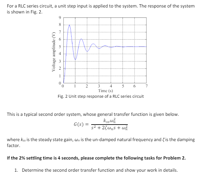 Solved For a RLC series circuit, a unit step input is | Chegg.com
