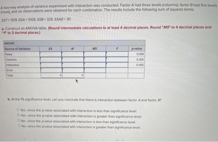 Solved A two-way analysis of variance experiment with | Chegg.com