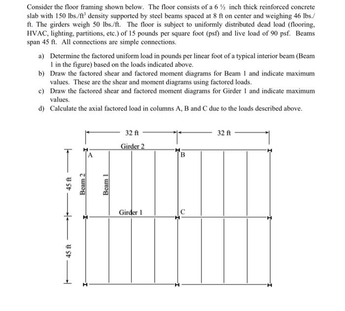 Solved Consider the floor framing shown below. The floor | Chegg.com