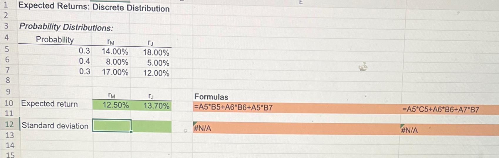 Solved Expected Returns: Discrete DistributionProbability | Chegg.com