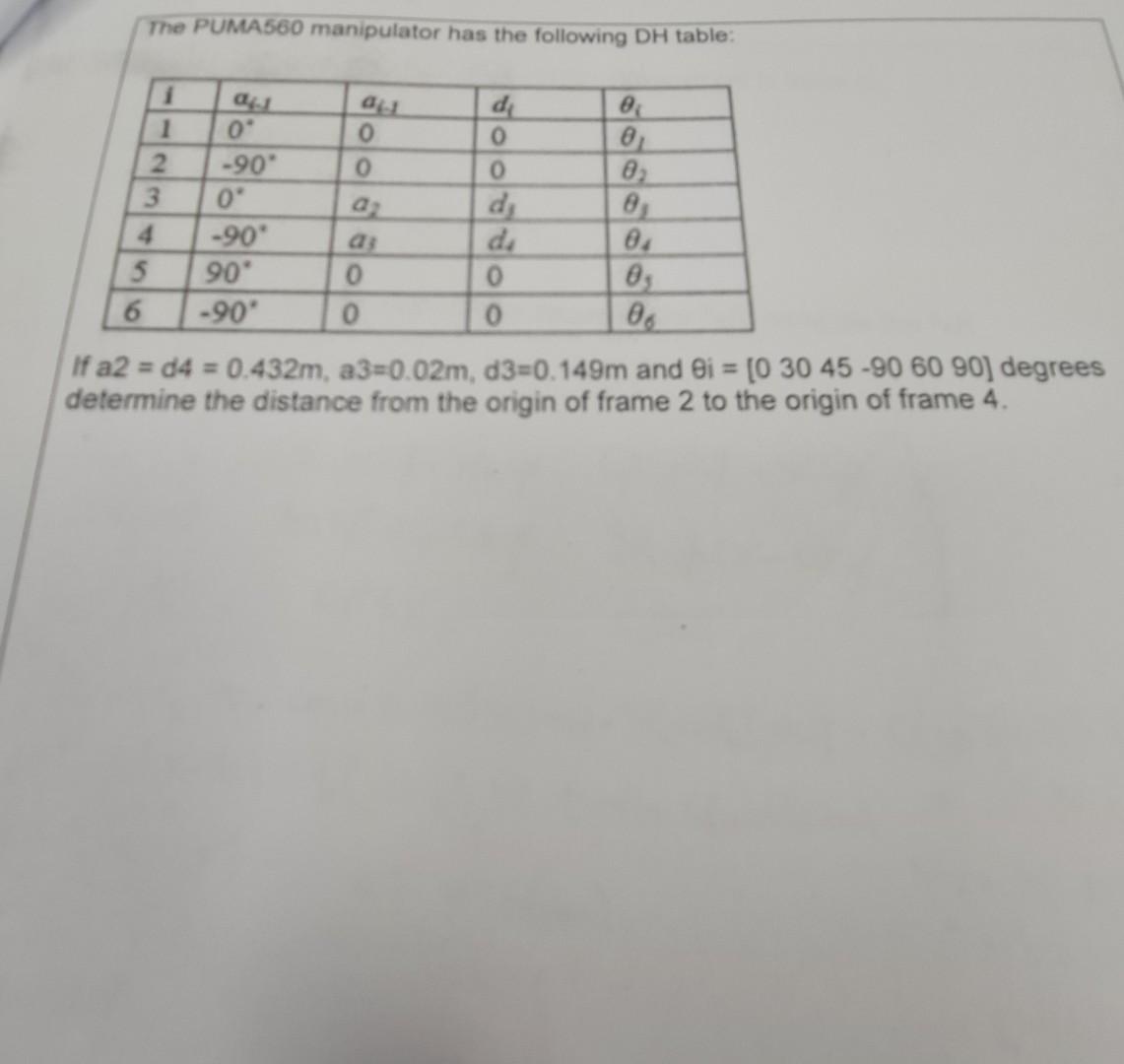 Solved The PUMA560 manipulator has the following DH table: | Chegg.com
