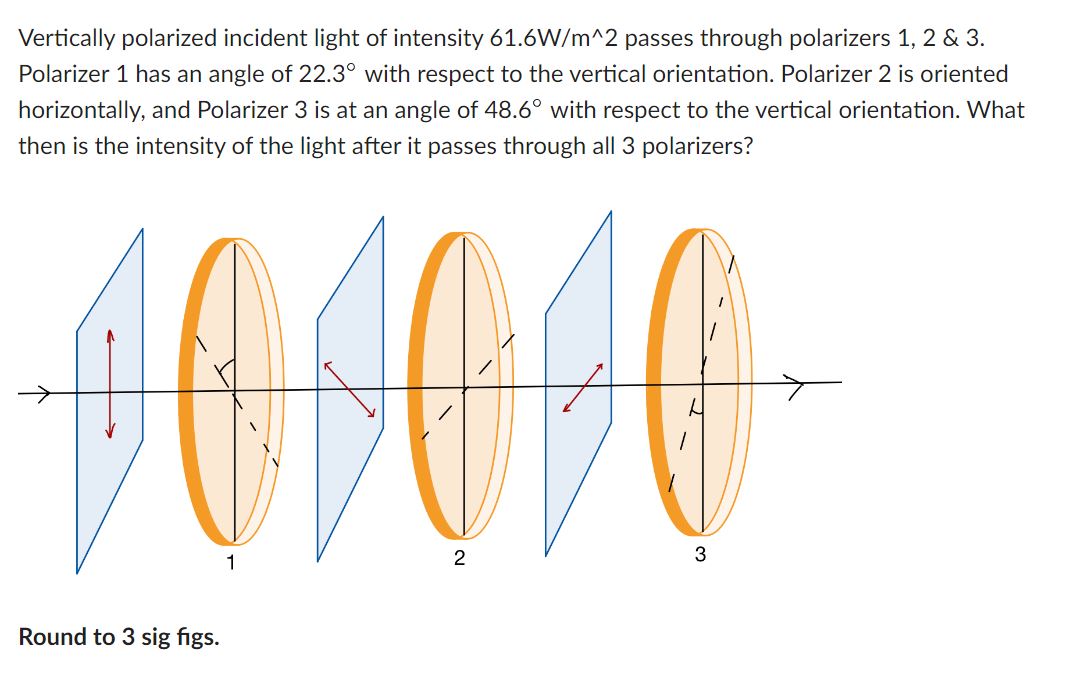Solved Vertically polarized incident light of intensity | Chegg.com