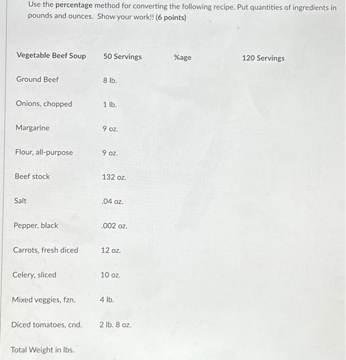 Solved Use the percentage method for converting the | Chegg.com