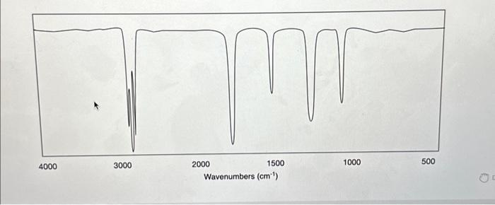 Solved A molecule with the molecular formula of C3H6O2 | Chegg.com