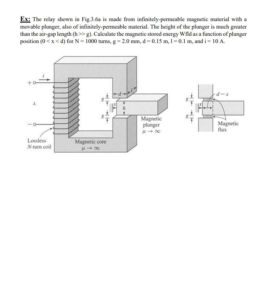 Solved Ex: The relay shown in Fig.3.6a is made from | Chegg.com